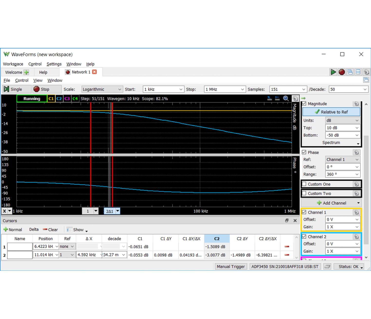 Digilent Analog Discovery Pro 3000 Series I TME Systems