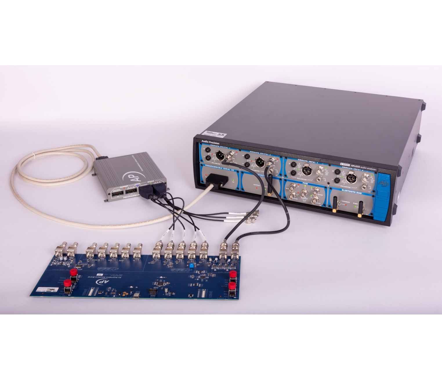 Programmable Serial I/O Module for APx B Series Audio Analyzers I TME ...