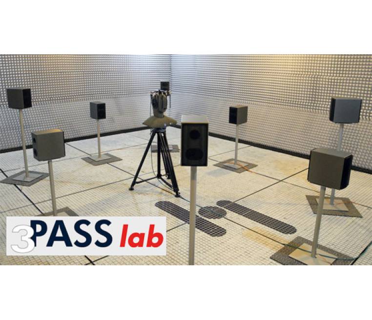 Head Acoustics